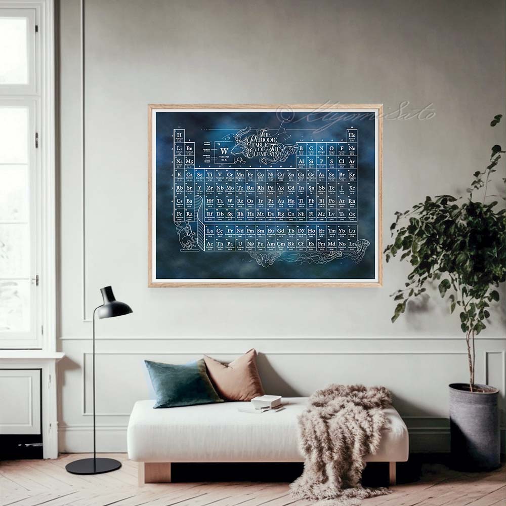 Periodic Table of The Chemical Elements Poster – The Forest Cloak