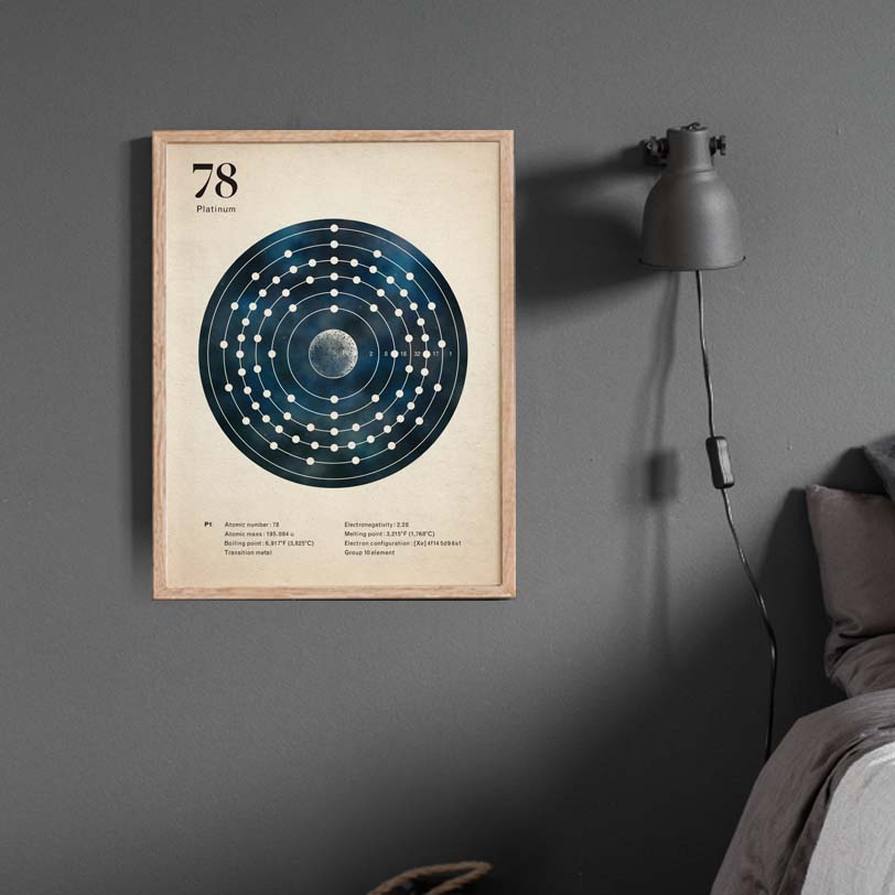 Platinum Electron Shells – The Forest Cloak