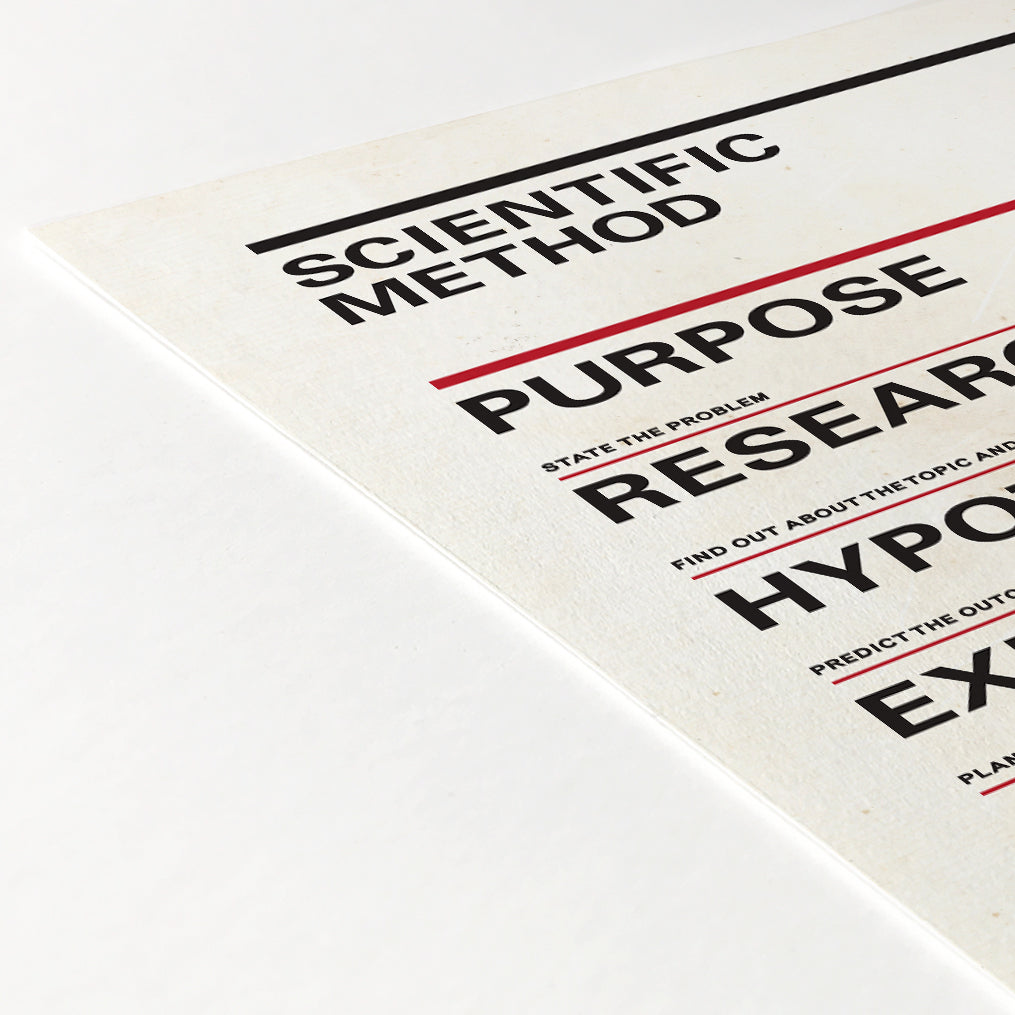Scientific Method – The Forest Cloak